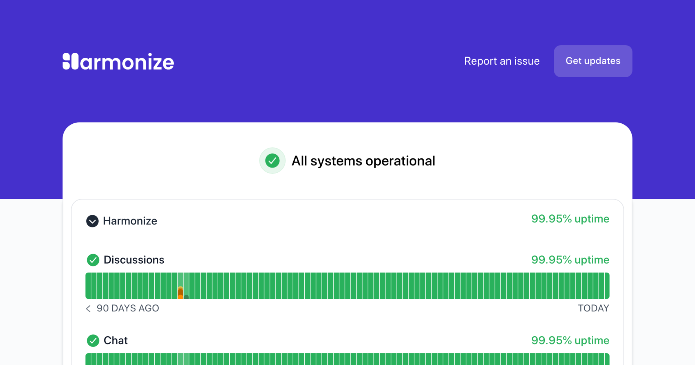 Harmonize Learning - Status